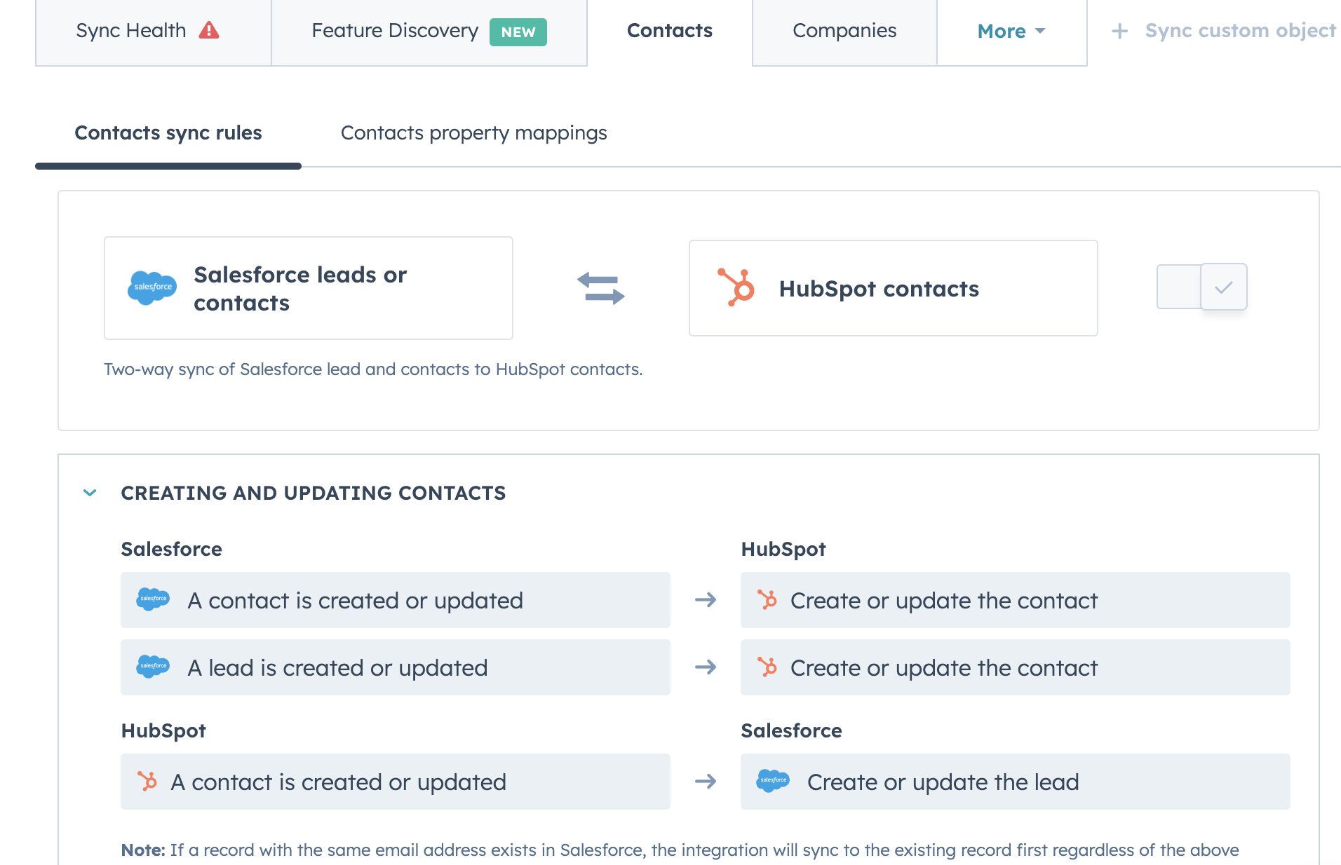 HubSpot Community - Salesforce Sync Issue - HubSpot Community