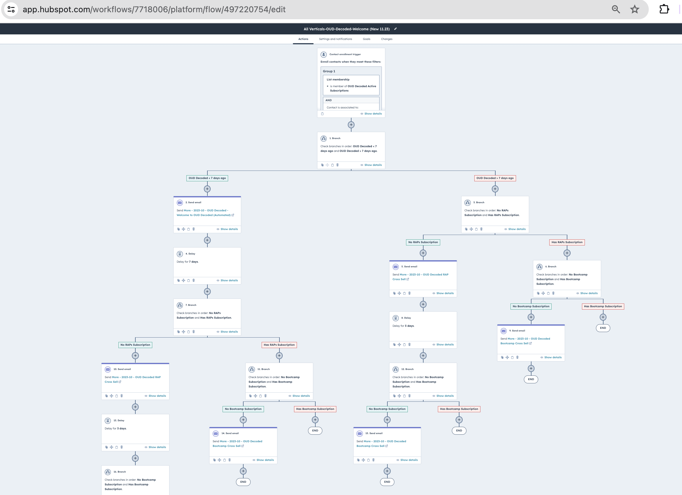 HubSpot Community - Workflows - HubSpot Community
