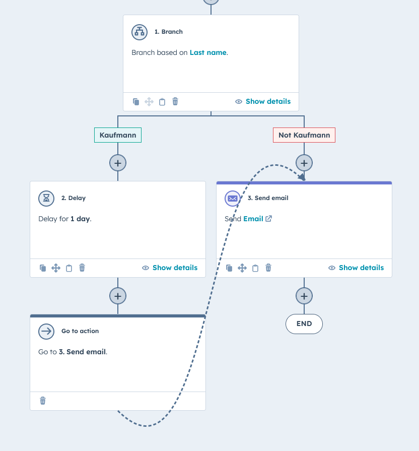 HubSpot Community - Workflows - HubSpot Community