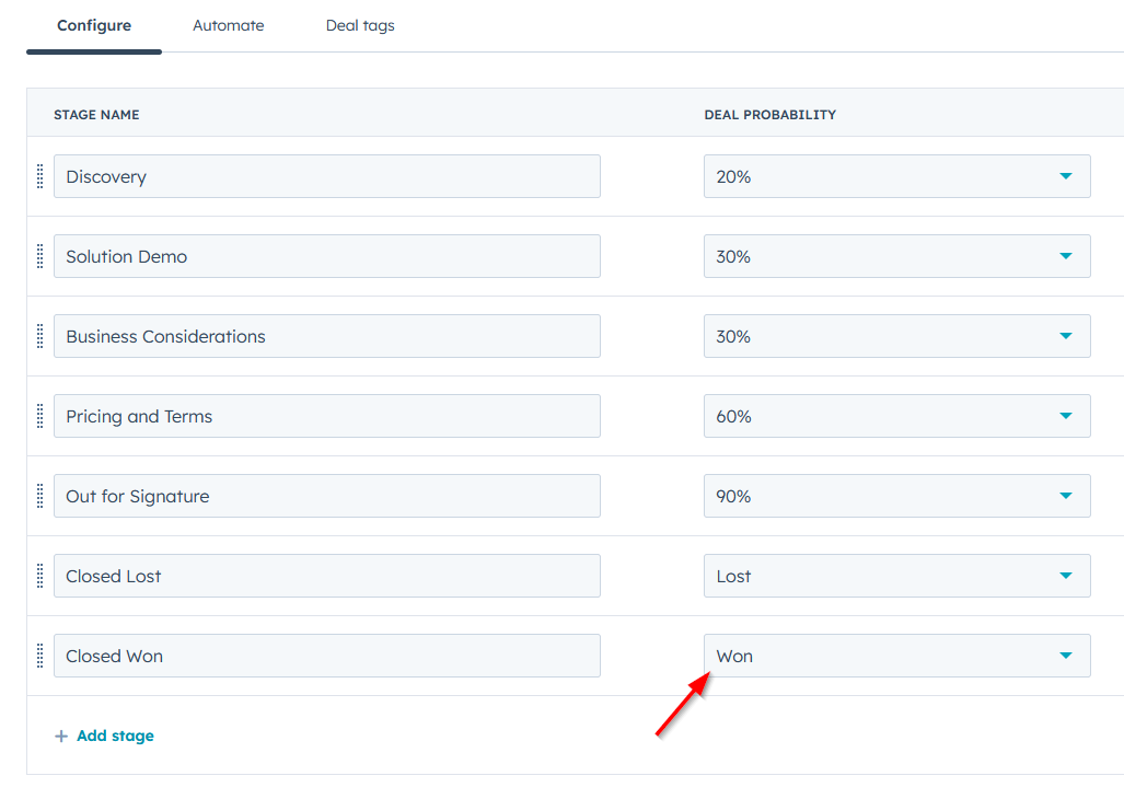Solved: HubSpot Community - How does 'Is Deal Closed' and 'Is closed ...