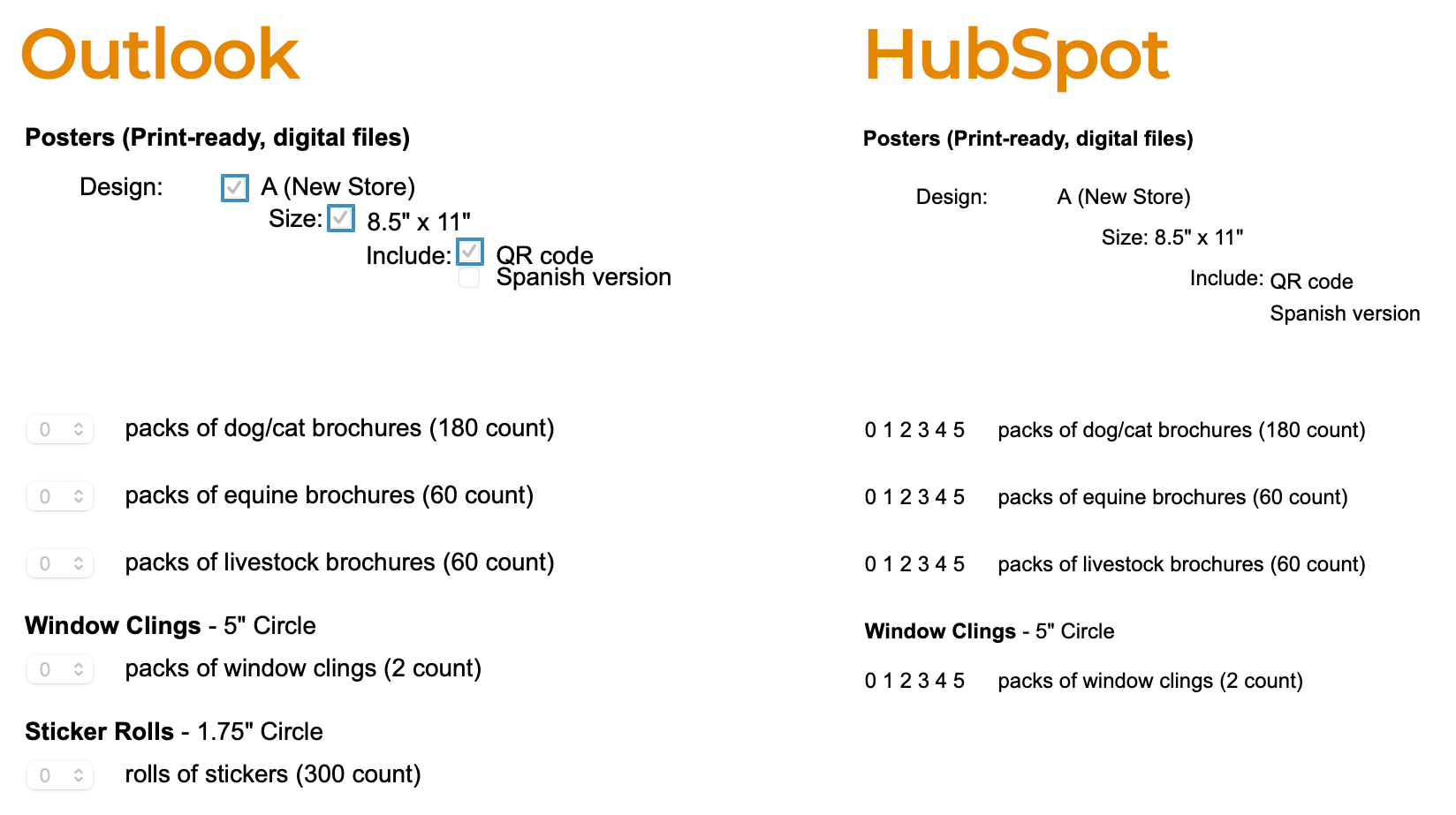 Solved: HubSpot Community - HTML Form Receipt Email Not Showing Checked Boxes - HubSpot Community