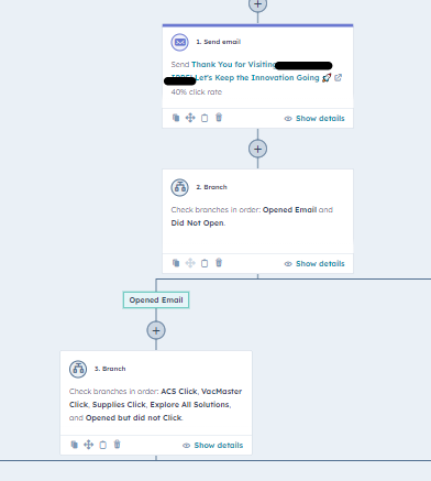 Solved: HubSpot Community - Workflow not triggering internal email notification - HubSpot Community