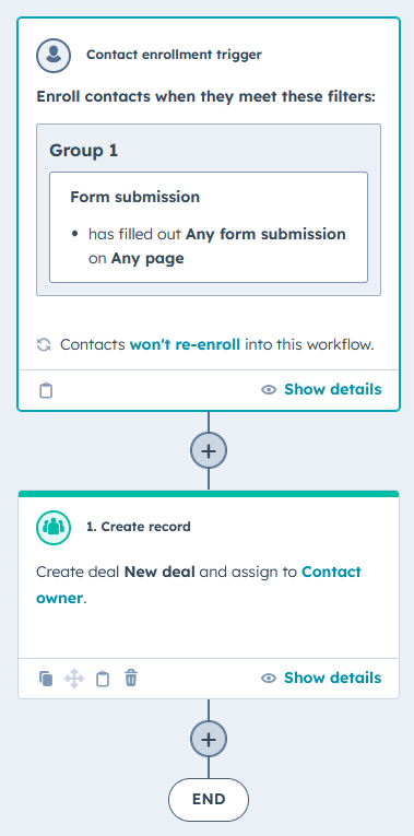 Solved: HubSpot Community - How to create leads - HubSpot Community