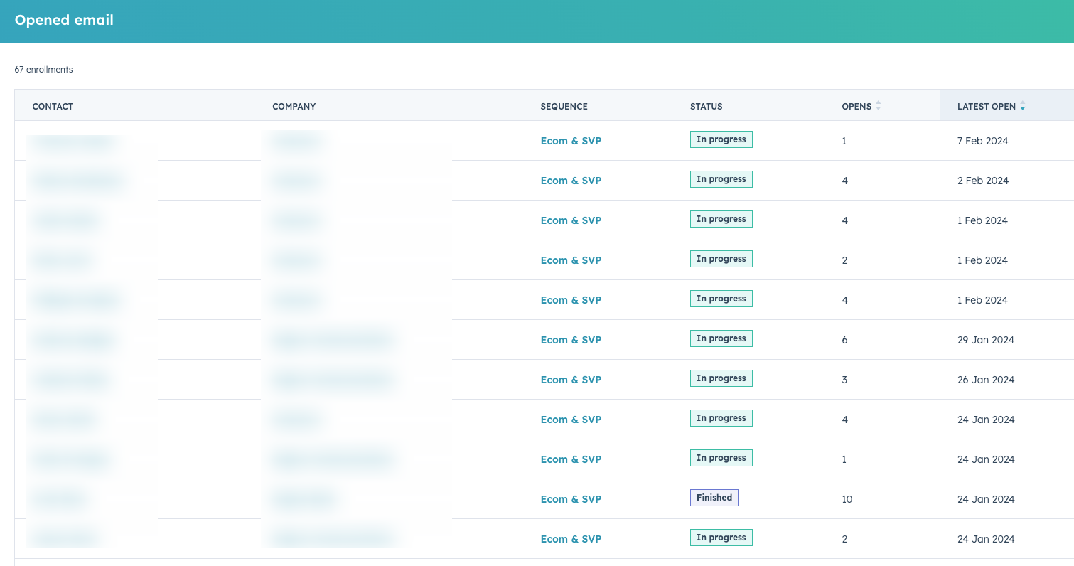 Solved: HubSpot Community - Creating a list of 'Opened' Contacts from a Sequence - HubSpot Community