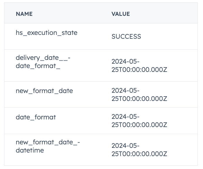 Solved: HubSpot Community - String date to date property in automation/workflow with custom code ...
