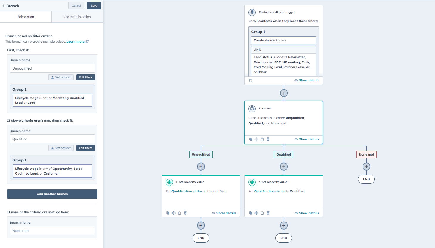 Solved: HubSpot Community - Need Help Displaying Qualified and Unqualified Leads on Single ...