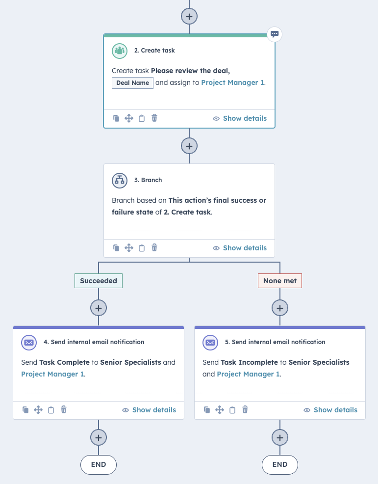 Solved: HubSpot Community - Workflow for Task assignment and followup - HubSpot Community