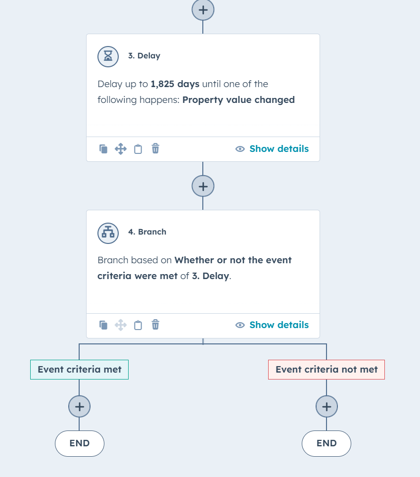 Solved Hubspot Community Step By Step Guide Generate Precise Report Data For Reopened