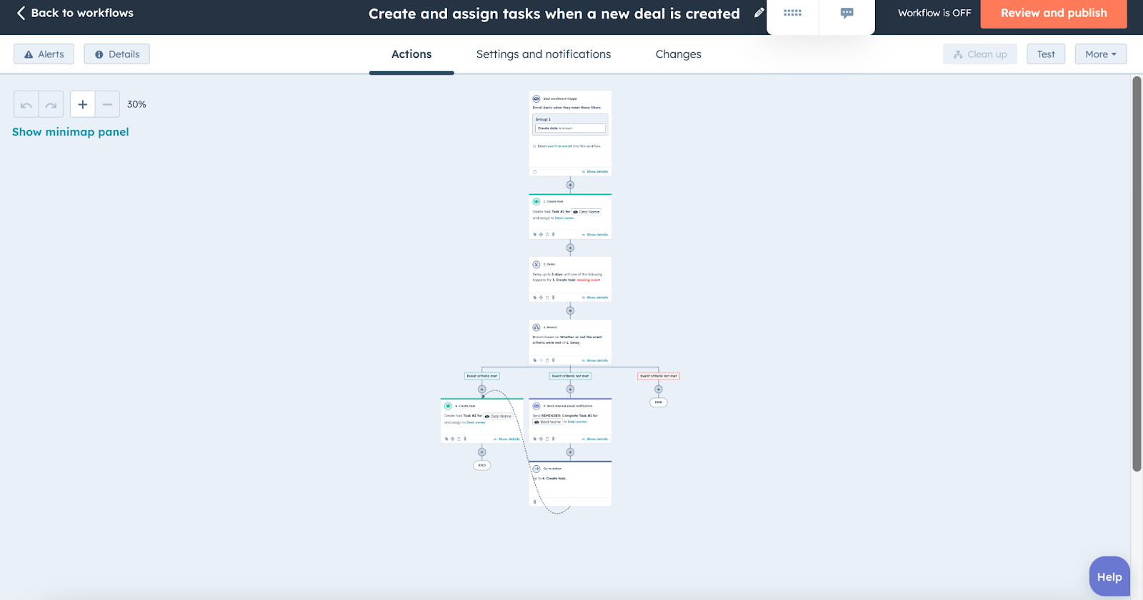 HubSpot Community - Working smarter, not harder - with Workflows! | Share your Workflows ...