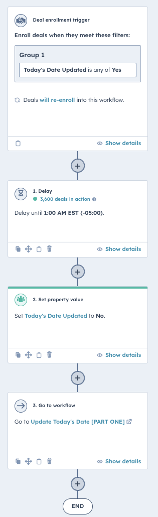Solved: HubSpot Community - Updated Solution for 2024: Creating "Today's Date" Property ...