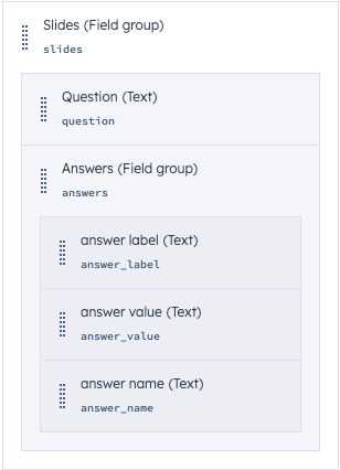 Solved: HubSpot Community - How to print nested content - HubSpot Community