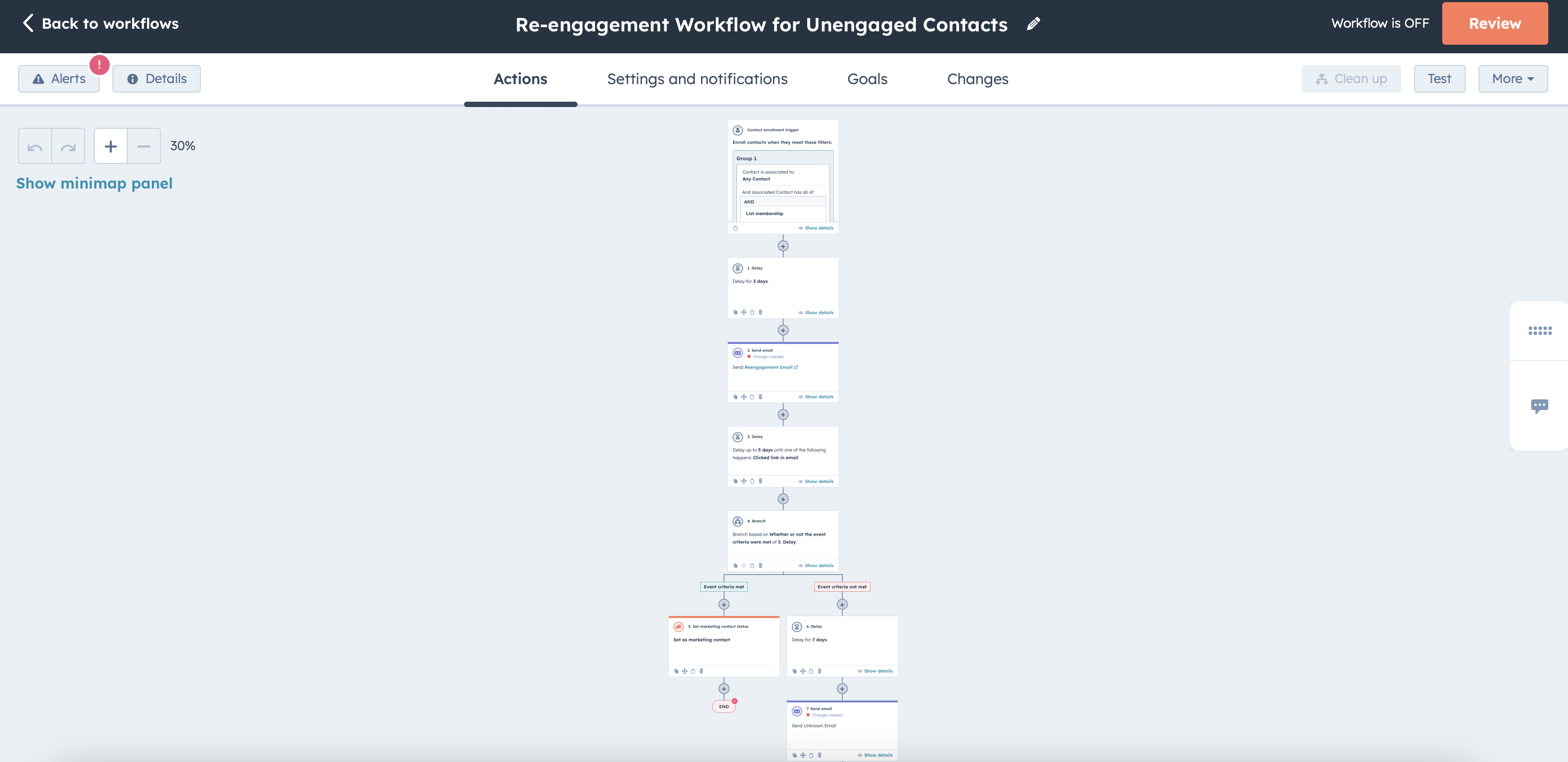 HubSpot Community - Needing Assistance With Re-engagement Workflow - HubSpot Community