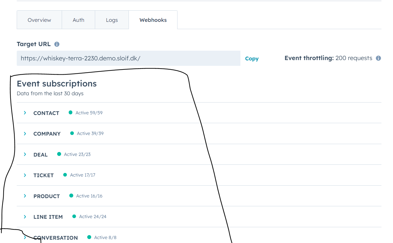 HubSpot Community - Actvities (call ,notes) integration with webhook ...