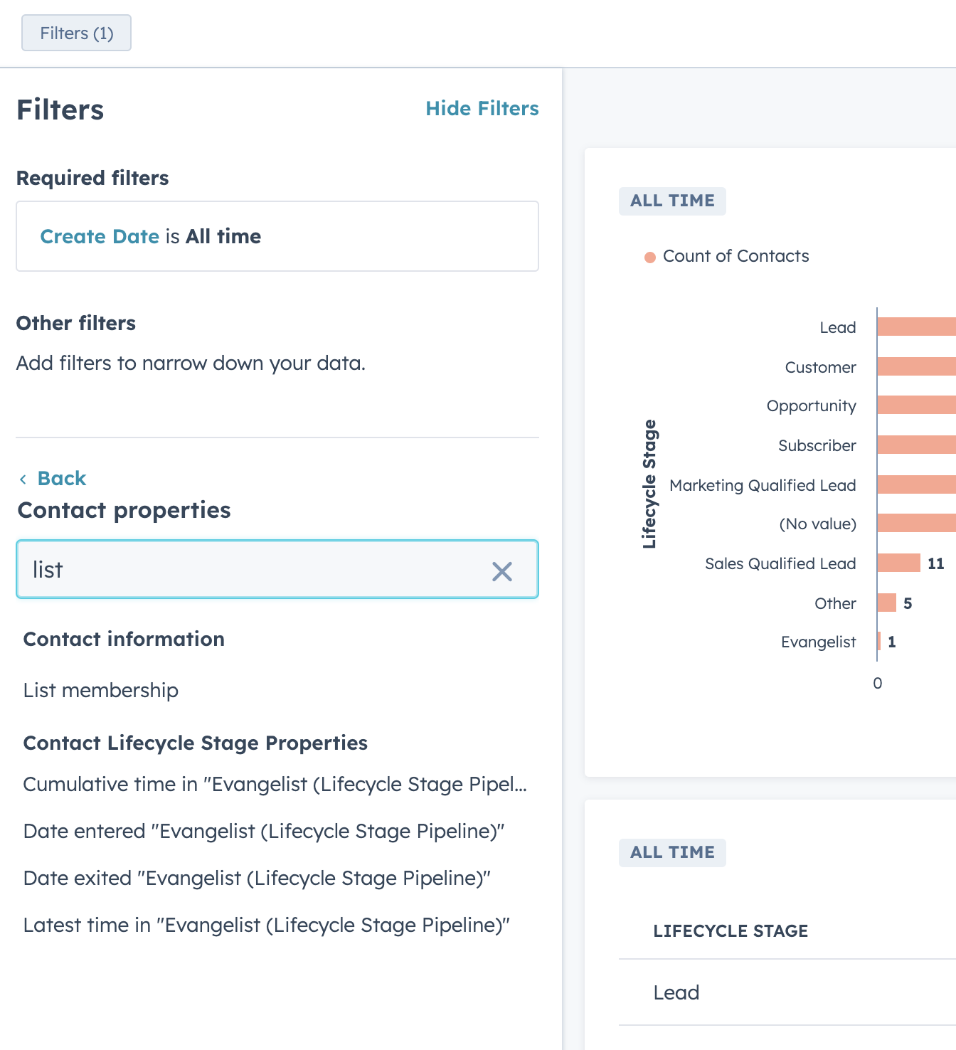 Solved Hubspot Community List Membership As Filter Option In Single