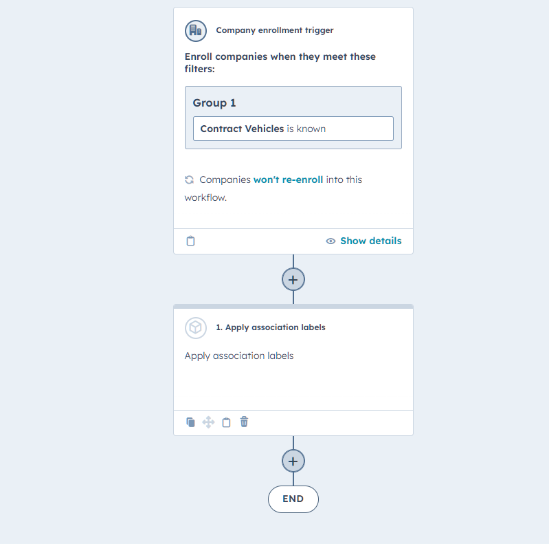 Solved Hubspot Community Automate Association Label Hubspot Community