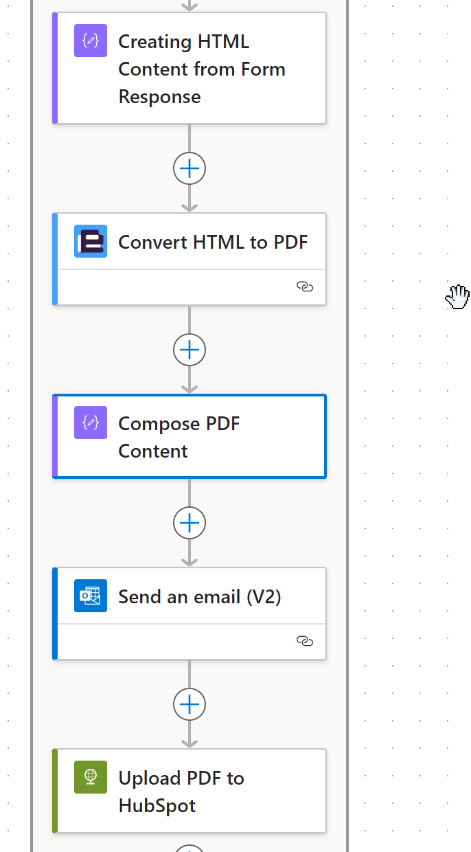 HubSpot Community - Uploading a file using Ecodian (HTML to PDF) and Power Automate - HubSpot ...