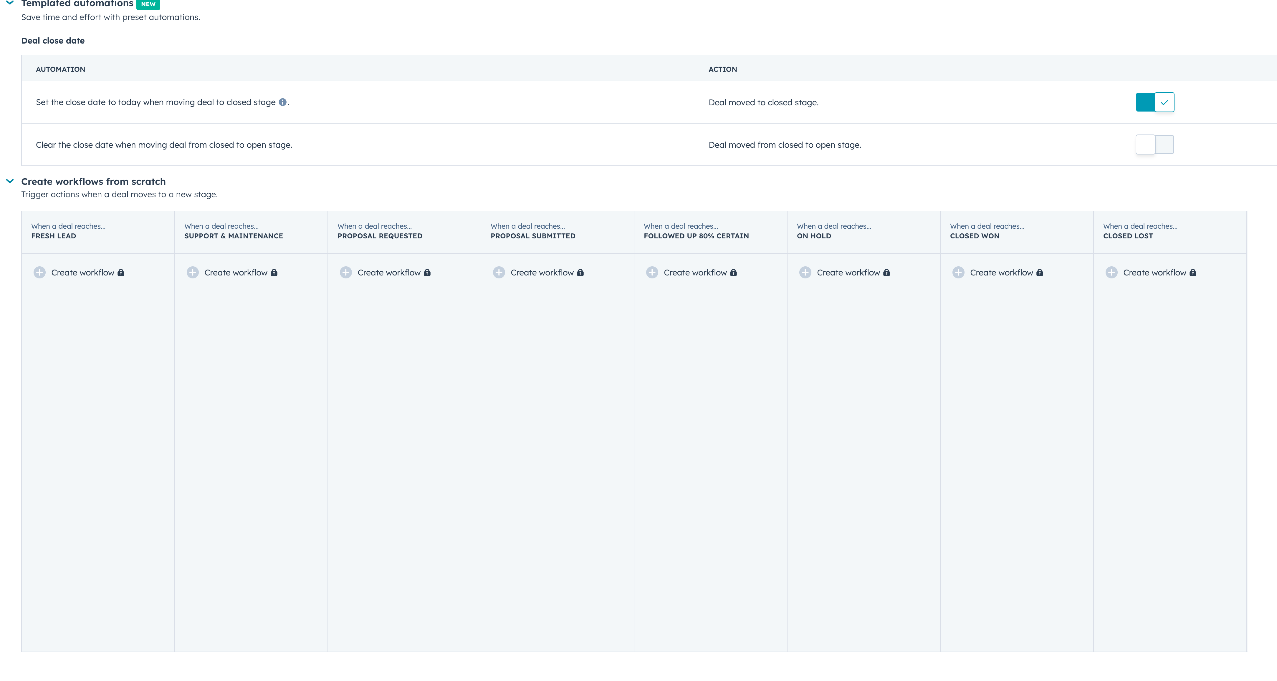 Solved: HubSpot Community - Closed date on pipeline stages automatically changes to todays date ...