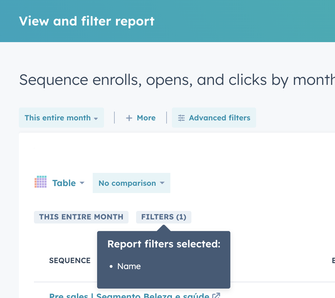 Solved: HubSpot Community - Single sequence performance detailed report - HubSpot Community