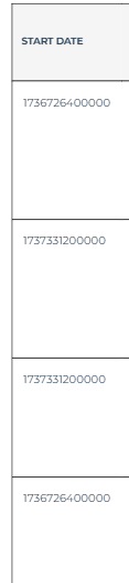 Solved Hubspot Community Use Line Item Custom Fields In Quote