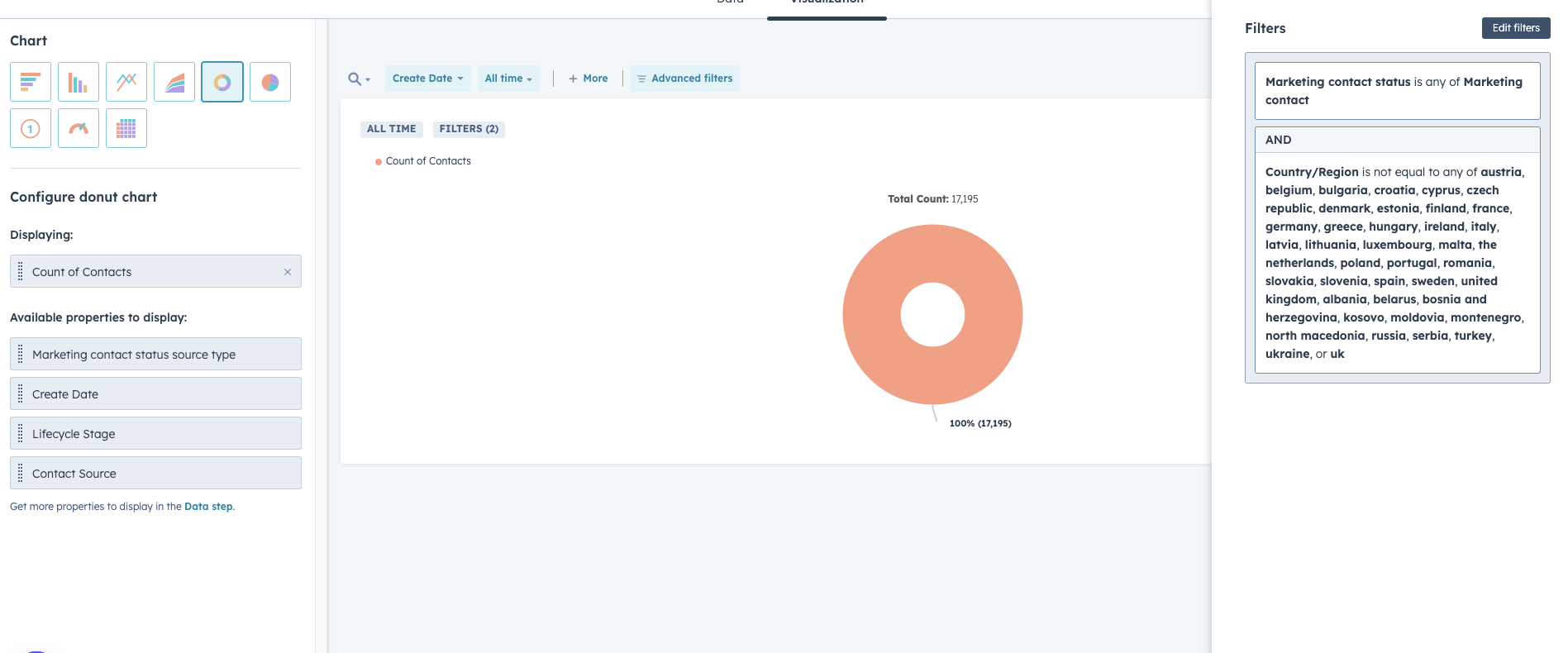Solved Hubspot Community Total Count Difference Between List And Report Hubspot Community