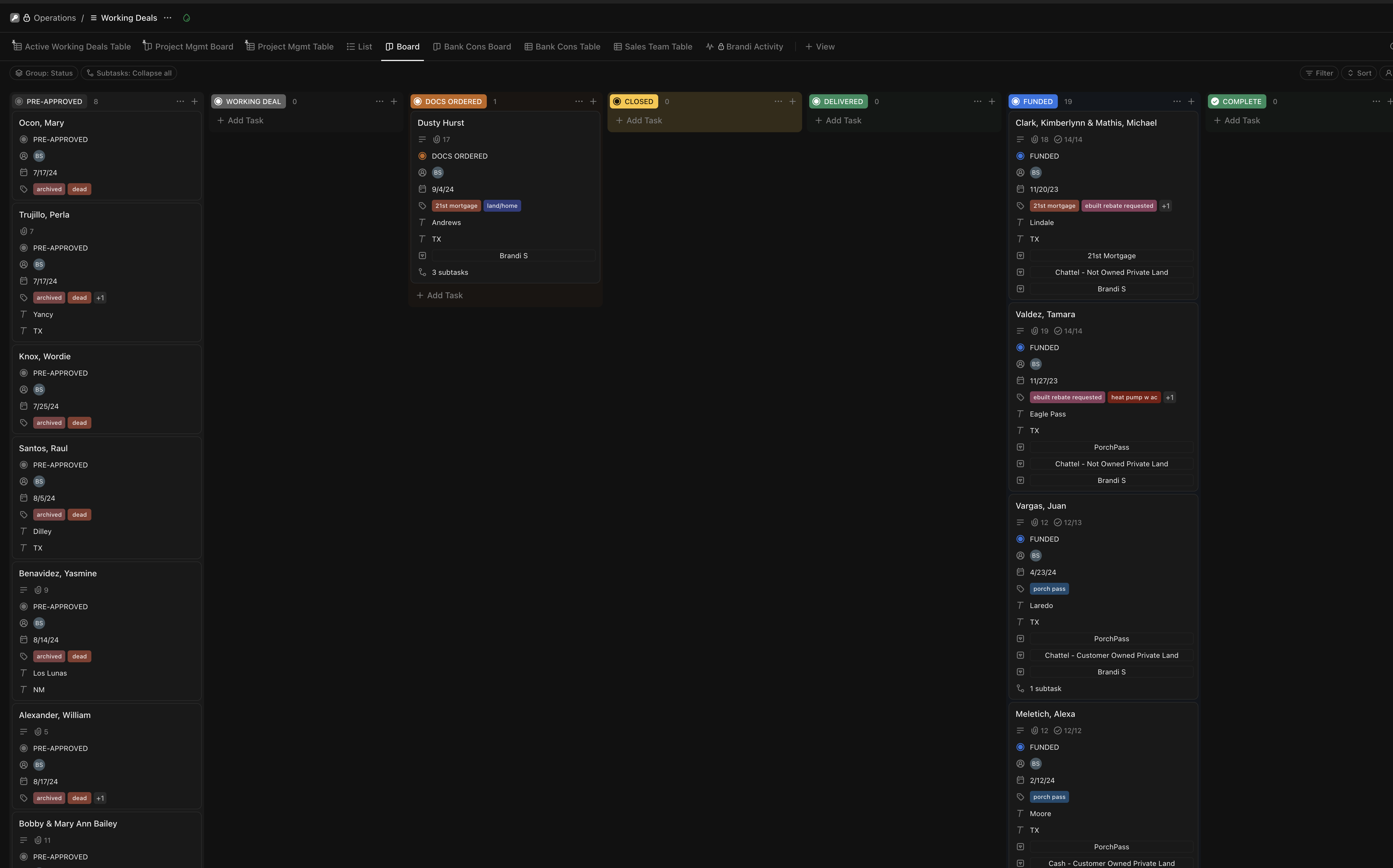 Solved: HubSpot Community - Customize Deal Board View by any Dropdown Select Property - HubSpot ...