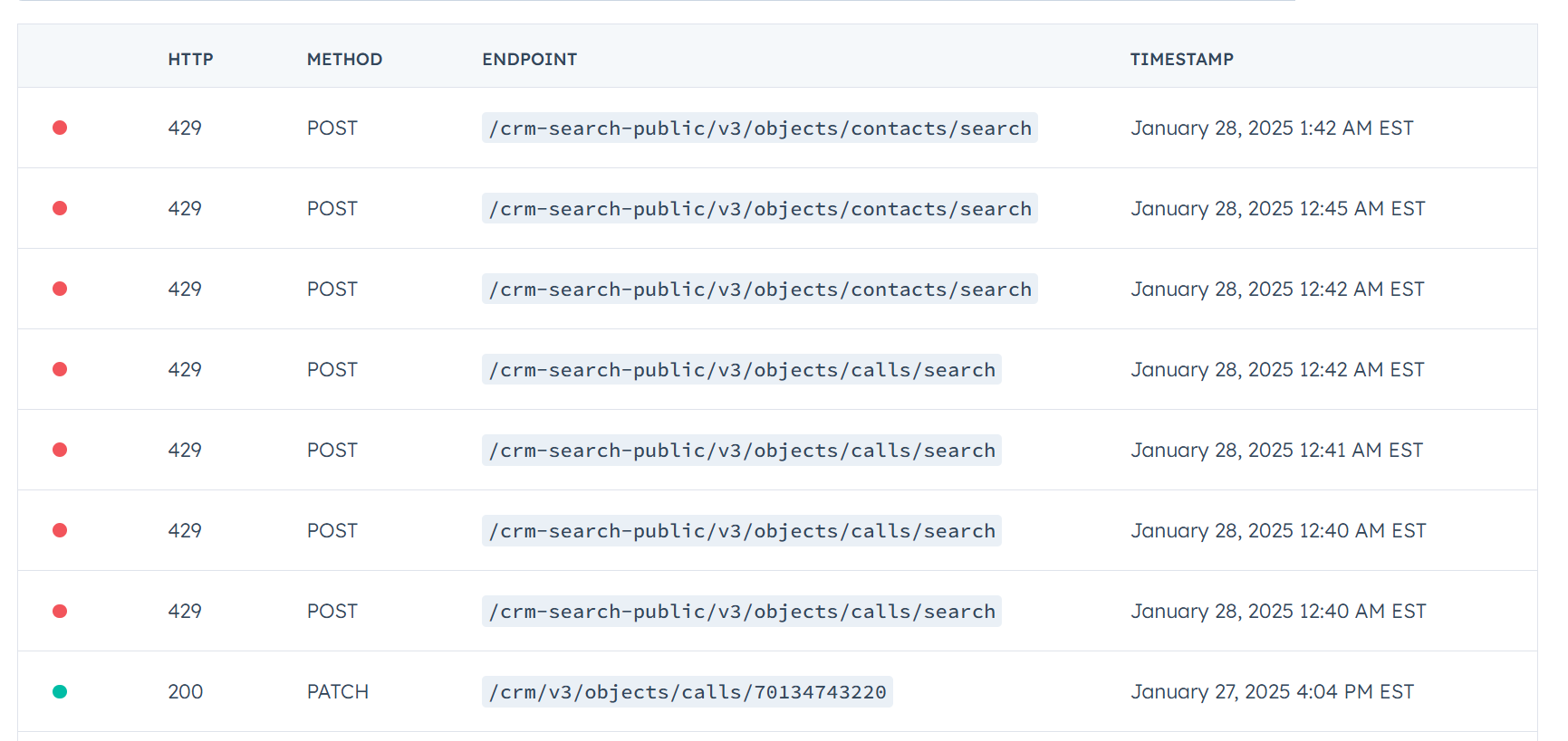 Solved: HubSpot Community - Getting a 429 Too Many Requests Error - HubSpot Community