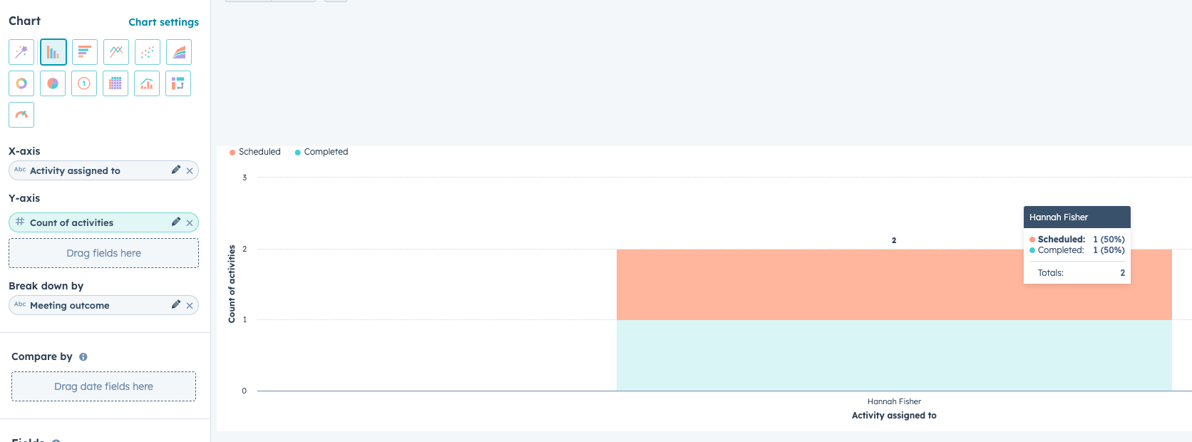 Solved: HubSpot Community - Help Creating a Custom Report - HubSpot Community
