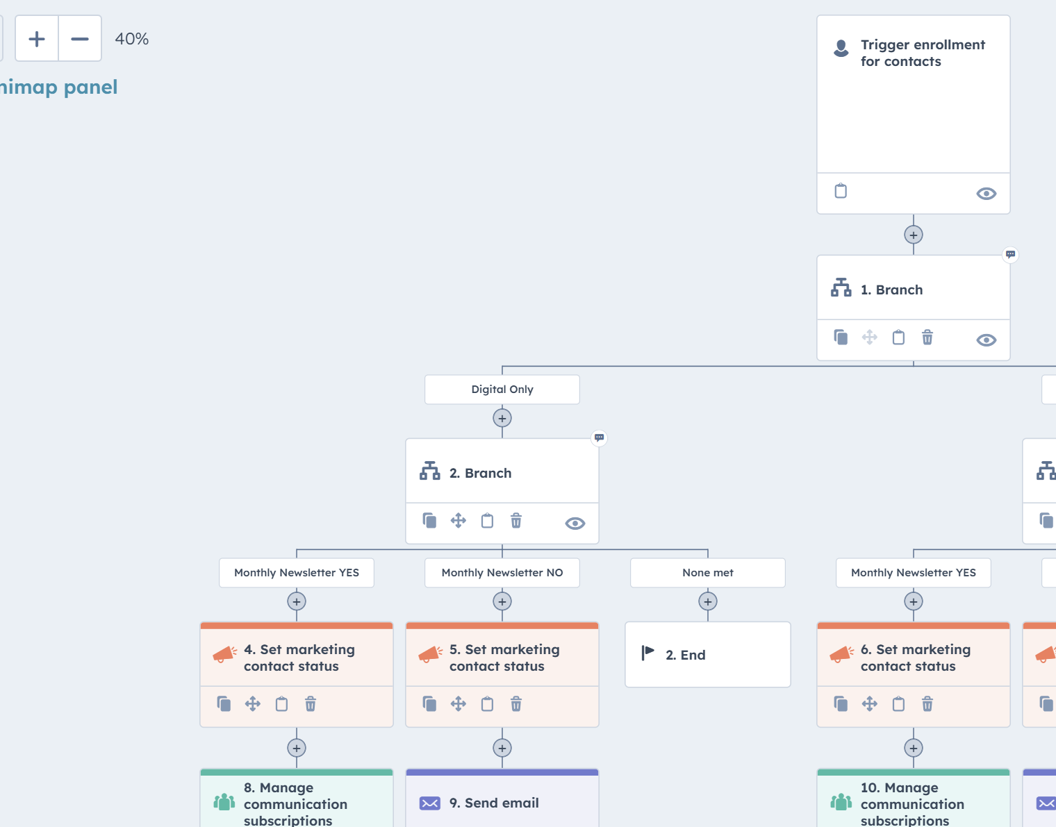 Solved: HubSpot Community - Form Submission - Automation not working - HubSpot Community