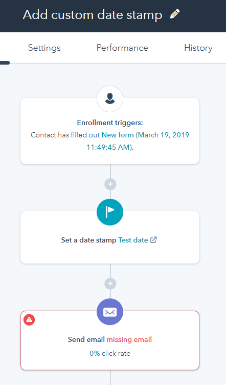Solved: HubSpot Community - How to Generate a Unique Code with each ...