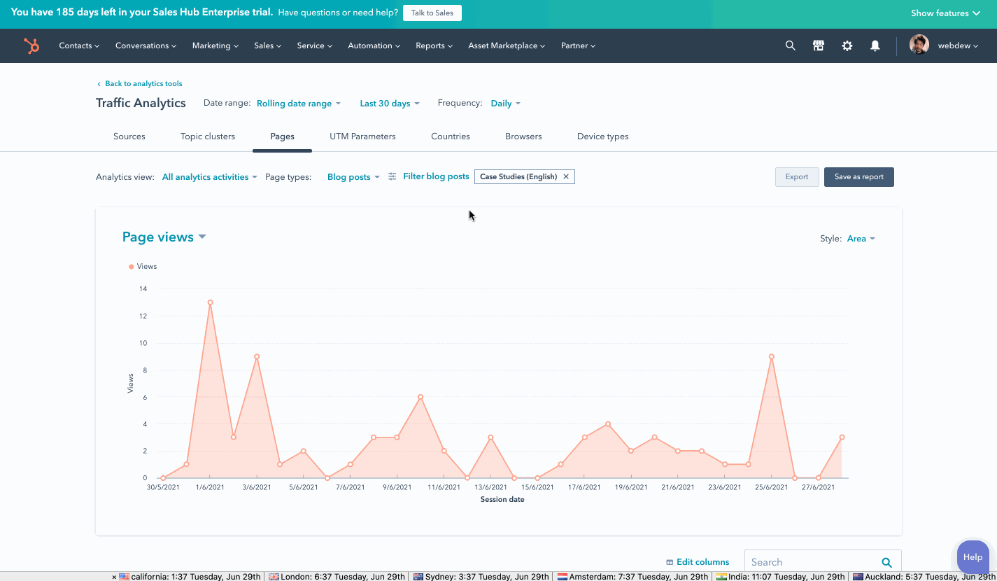 Solved: HubSpot Community - Creating a custom dashboard similar to blog dashboard - HubSpot ...