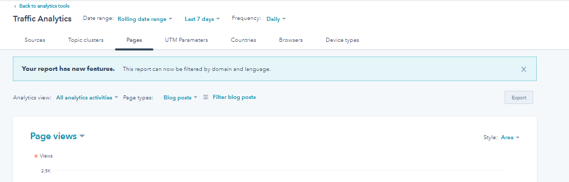 Solved Hubspot Community Website Activity Report Hubspot Community