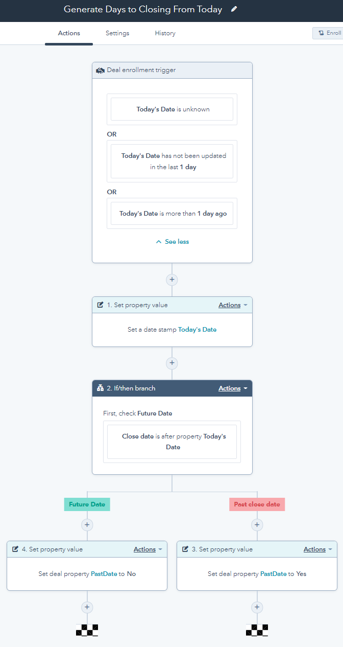 Solved: HubSpot Community - How to create a 'Today's date' date property. - HubSpot Community