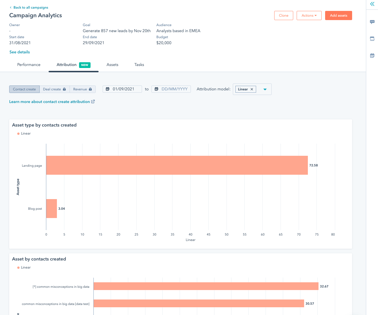 A whole new suite of embedded Contact Create Attribution reports built ...