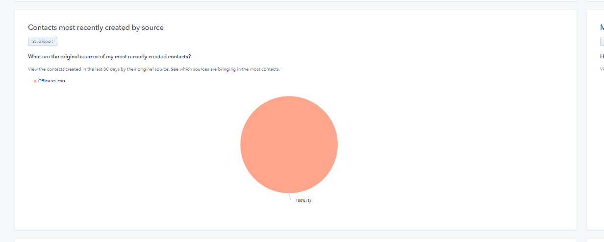 Solved: HubSpot Community - How can Marketing compete with Meeting ...