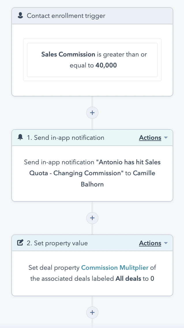 HubSpot Community - Workflow based on reporting - HubSpot Community