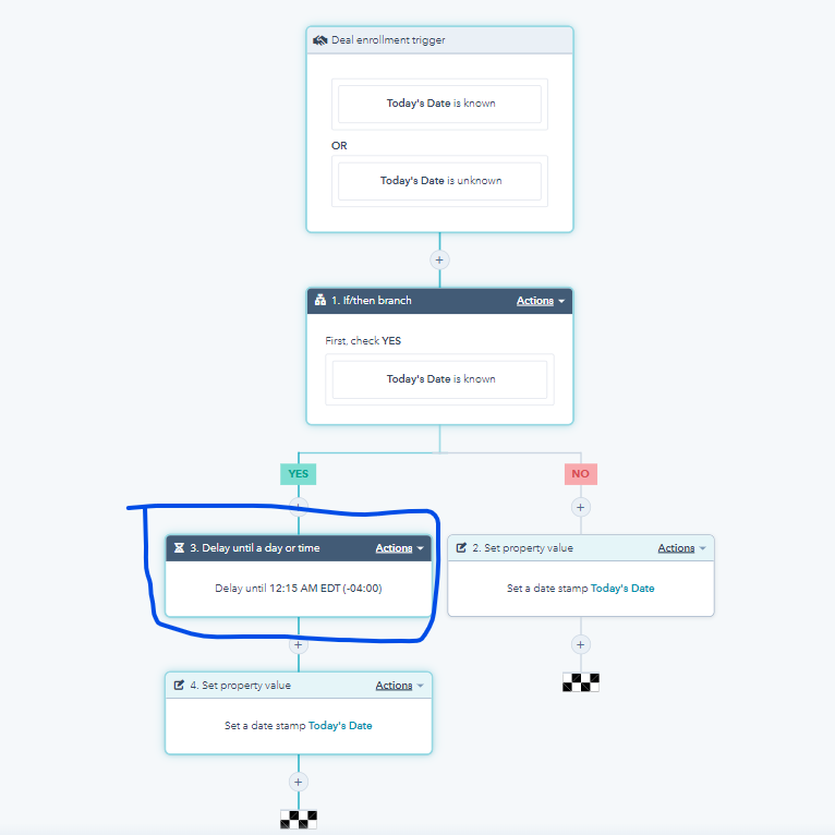 Solved: HubSpot Community - How to create a 'Today's date' date property. - HubSpot Community