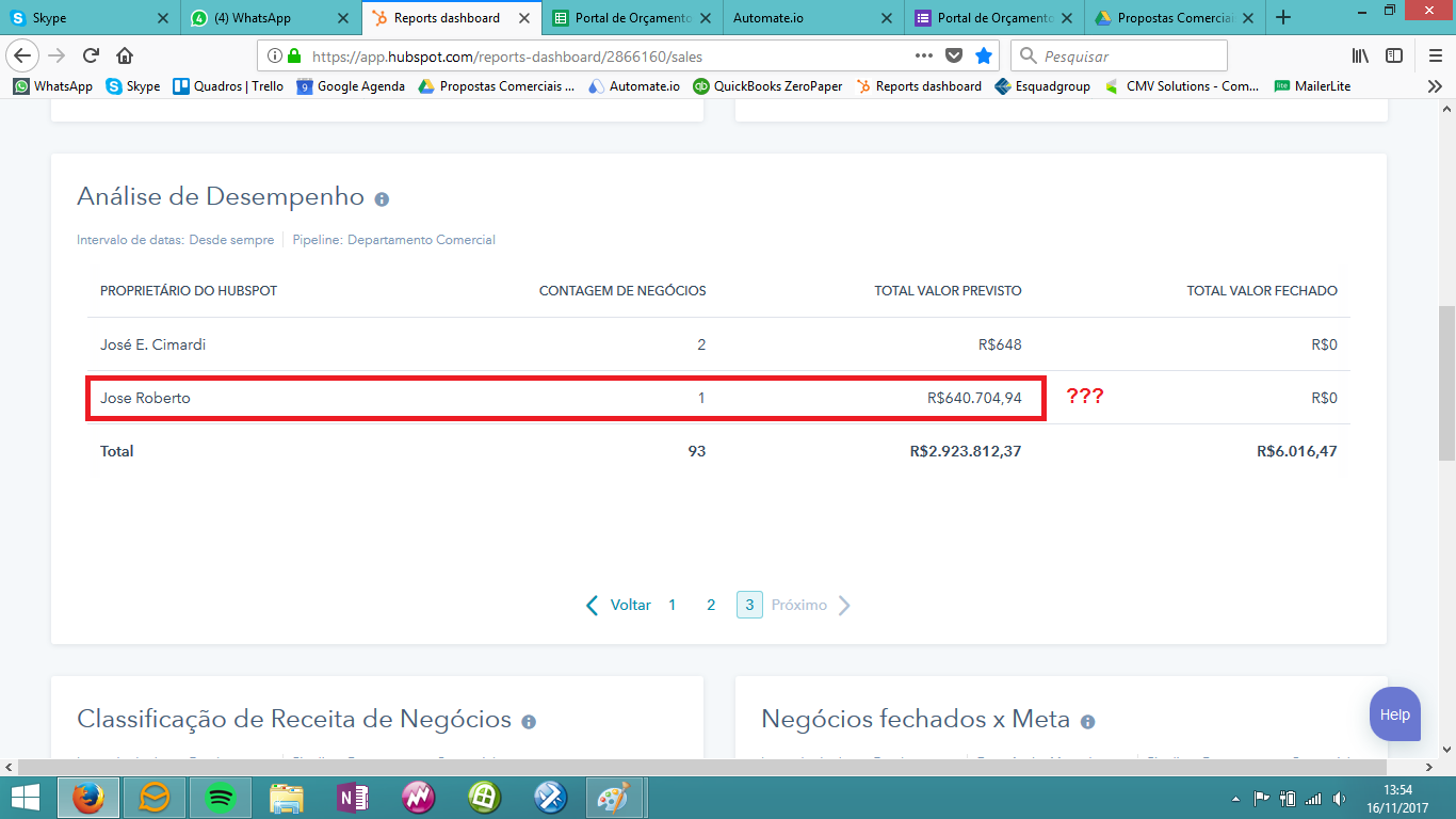 Solved Hubspot Community Error In Sum Of Values In Panels Hubspot Community