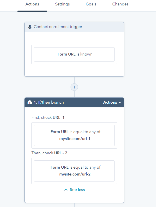 Solved: HubSpot Community - Re: How Trigger or Enroll in Workflow with Form on External Site ...