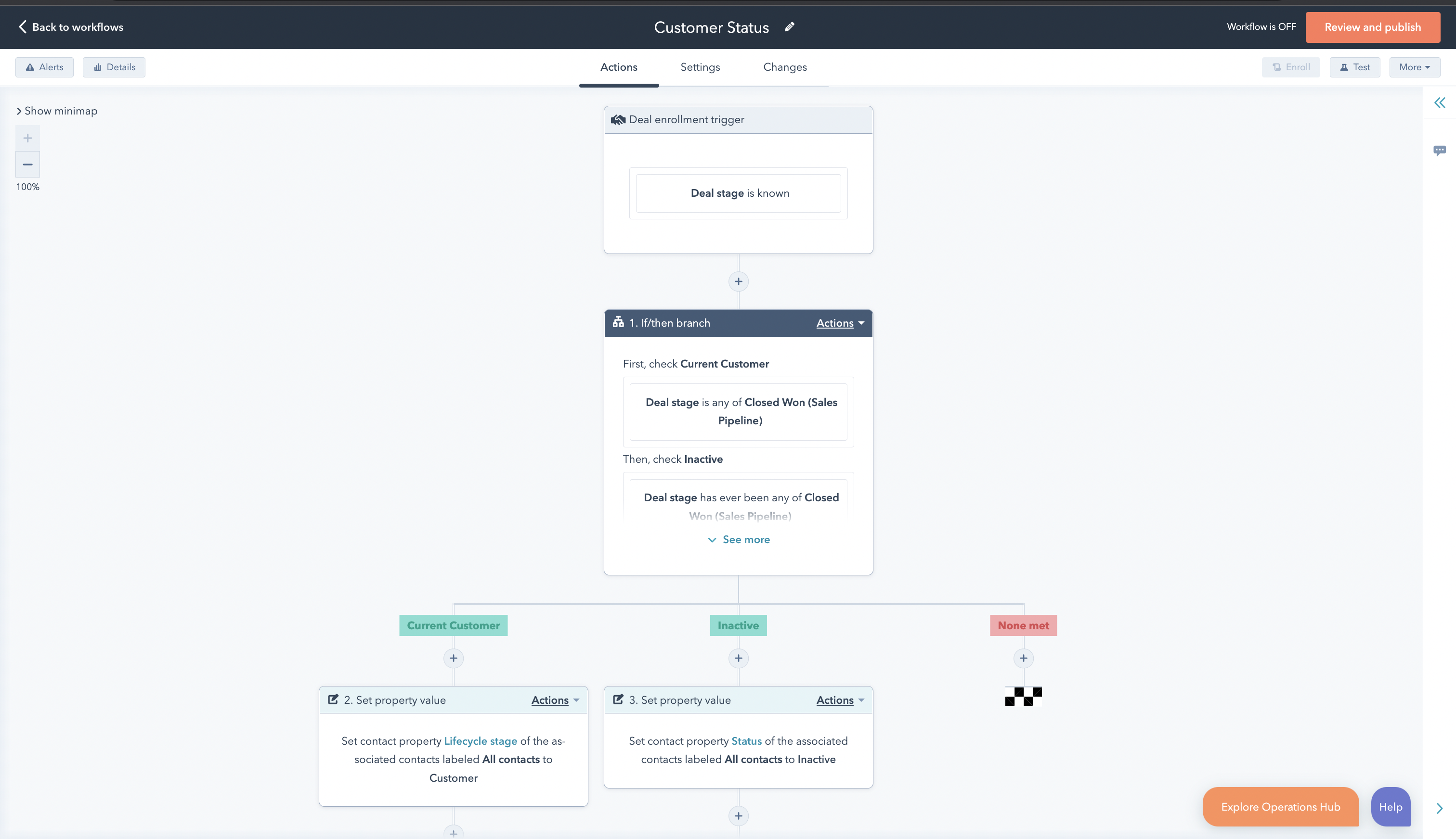 Solved Hubspot Community Re Any Customer Segmentation Ideas Or