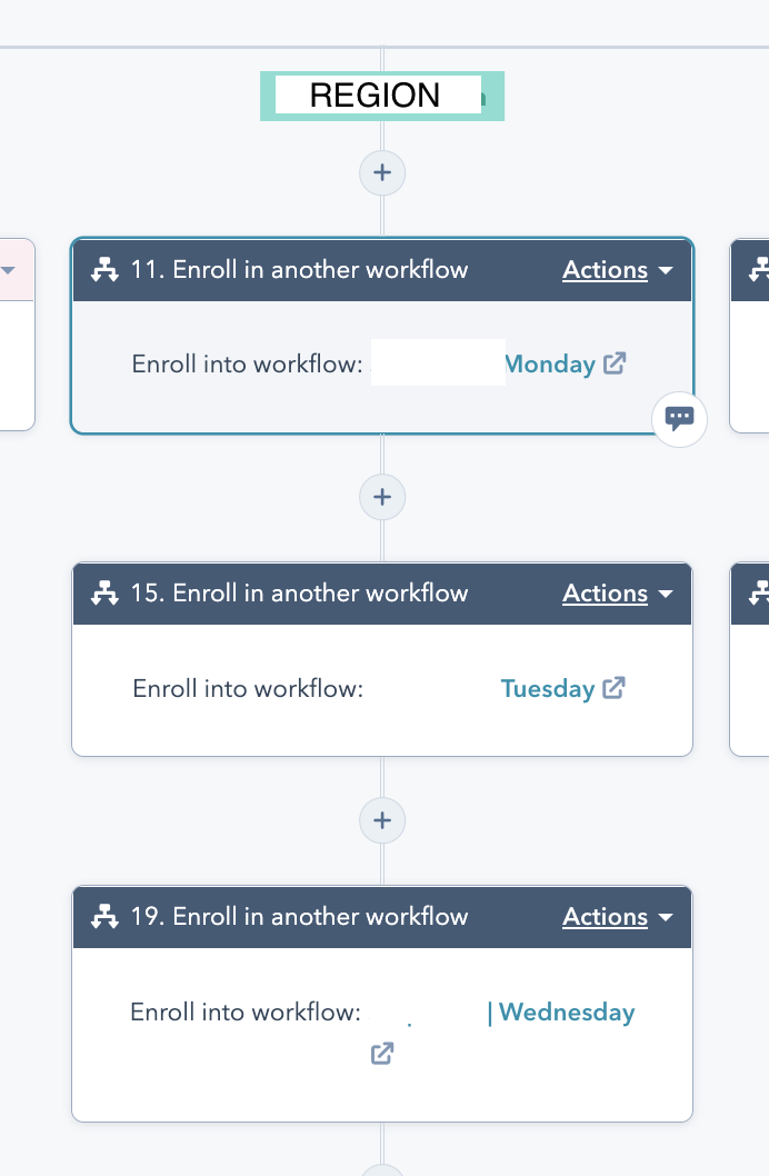 Solved: HubSpot Community - Automation to assign leads by day of the week or Enrolling in ...
