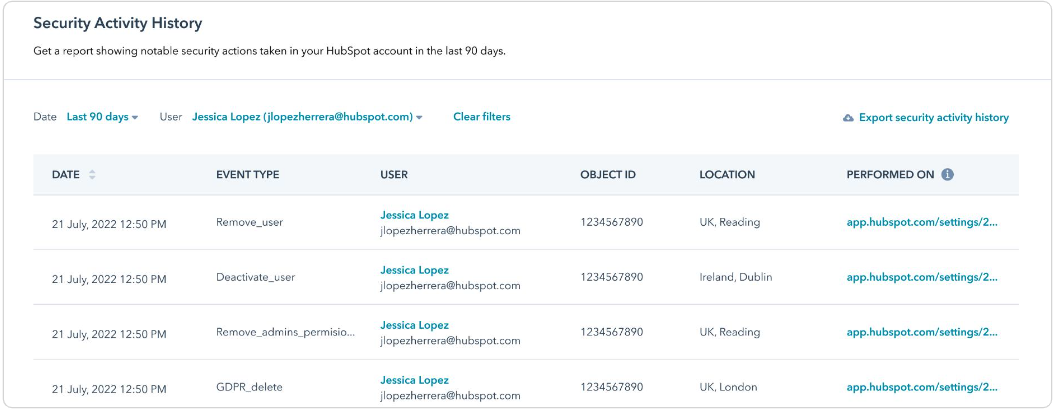 HubSpot Community - [Live] View User Login and Security Activity 👀 ...