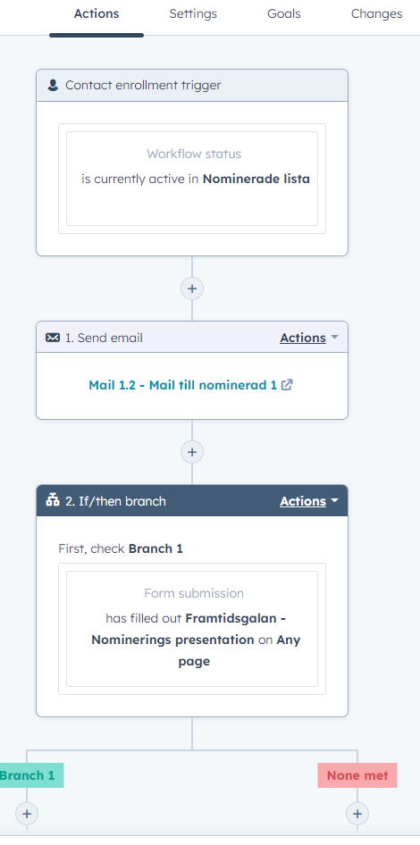 Solved: HubSpot Community - Actions in workflows depending on forms ...