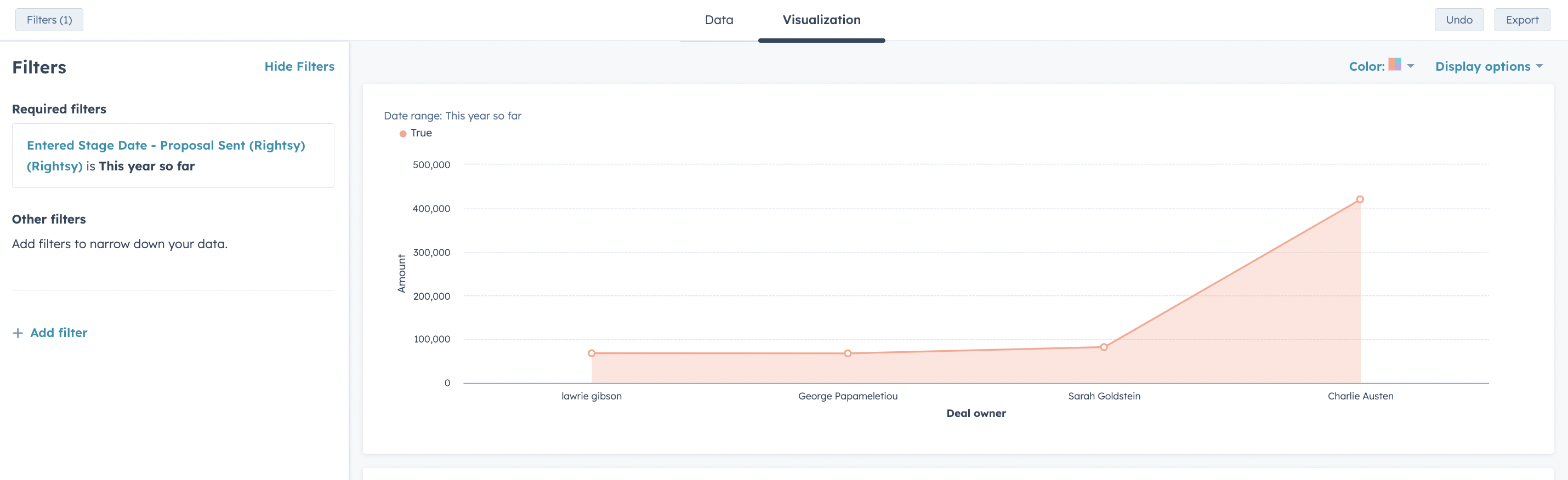 Solved: HubSpot Community - Report showing weekly deal value in one ...