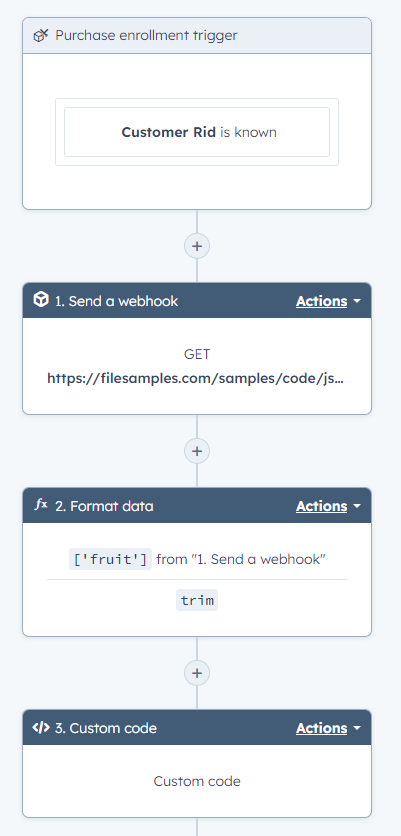 HubSpot Community - Workflows: Passing variables from webhook (GET) to custom code not working ...
