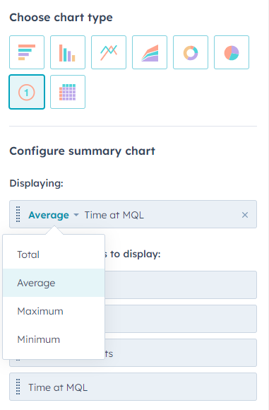 Solved: HubSpot Community - Tracking time from MQL to SQL - HubSpot Community