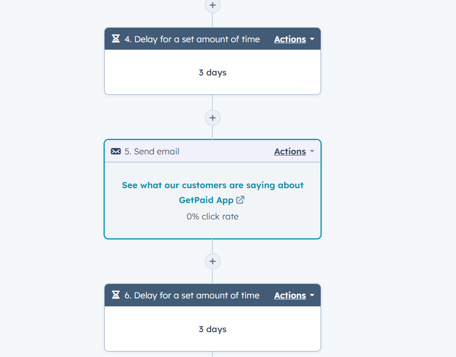 Solved: HubSpot Community - Enroll contact into a workflow - HubSpot Community