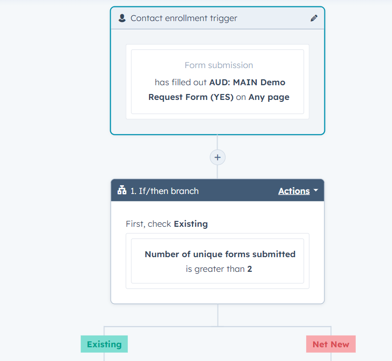 Solved: HubSpot Community - If/then workflow branch depending on if prospect is net/new or ...