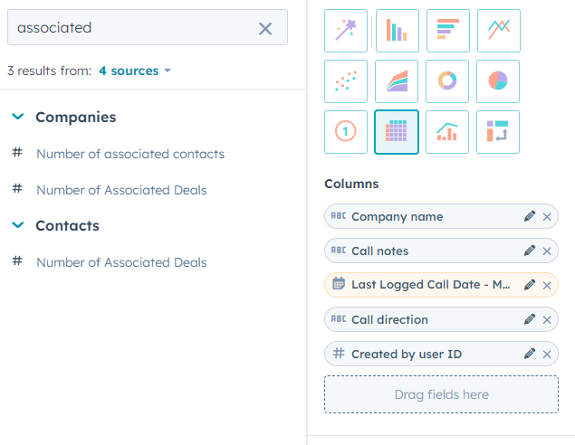 HubSpot Community - Call Log Reporting - HubSpot Community