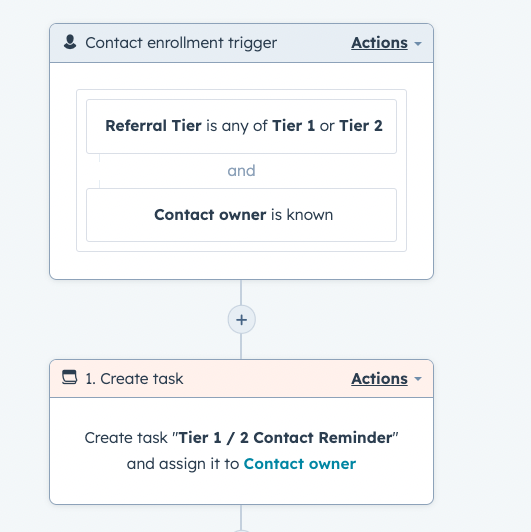 Solved: HubSpot Community - Reoccurring Task Reminder Workflow - HubSpot Community