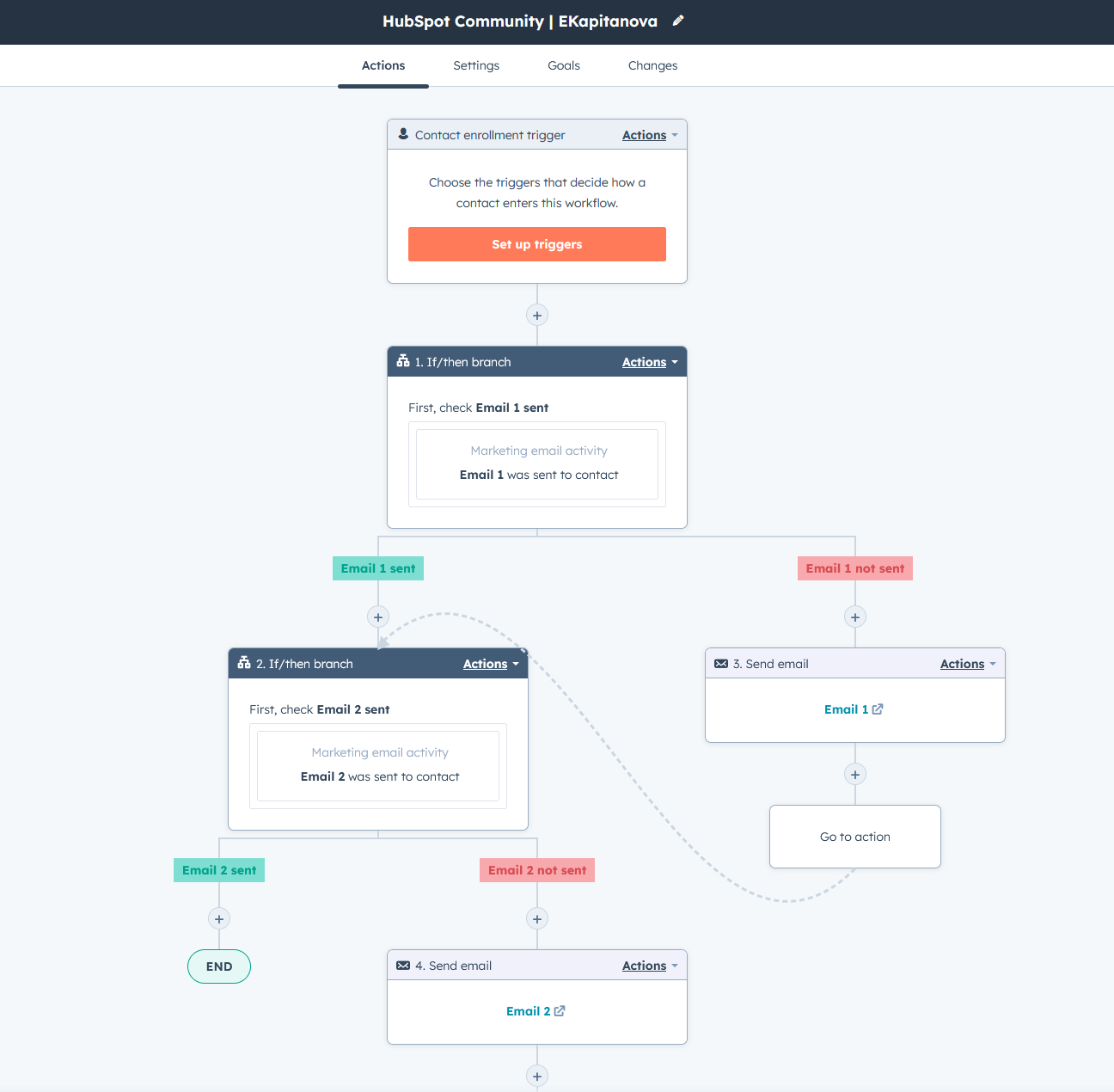 Solved: HubSpot Community - Enroll previous contact who opened first e-mails to the new workflow ...